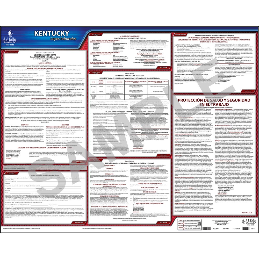 Kentucky Labor Cabinet Posters | Cabinets Matttroy