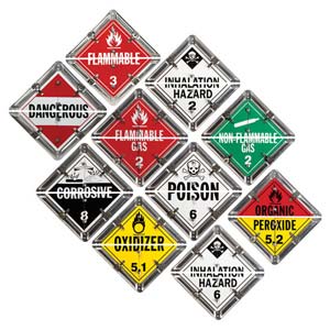 Aluminum Flip Placard - 10 Legend, Worded - Split Panel, Unpainted Back ...