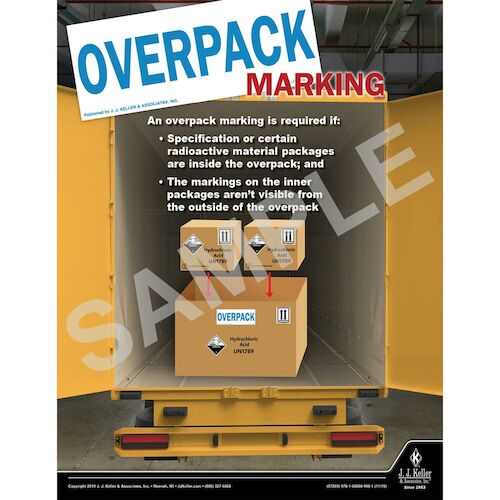 Overpack Marking - Hazmat Transportation Poster