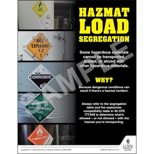 Hazmat Load Securement - Hazmat Transportation Poster