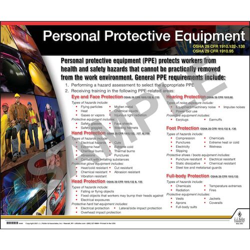 Ppe Quick Reference Chart Quick Reference Guide: Electrical Safety