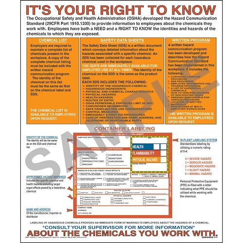 Osha Right To Know Poster Labor Posters SDEAHR