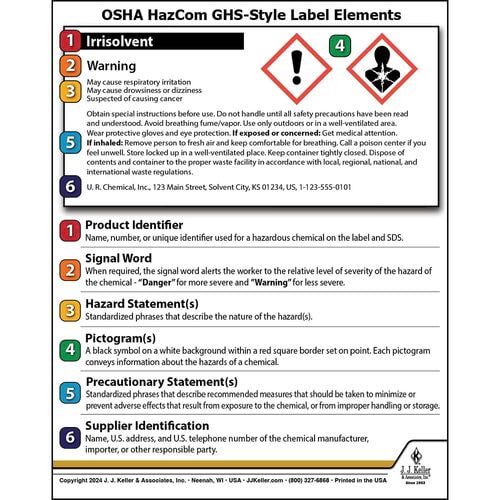 Osha Quick Card Ghs Label GHS Label Requirements: Complete Guide MPC